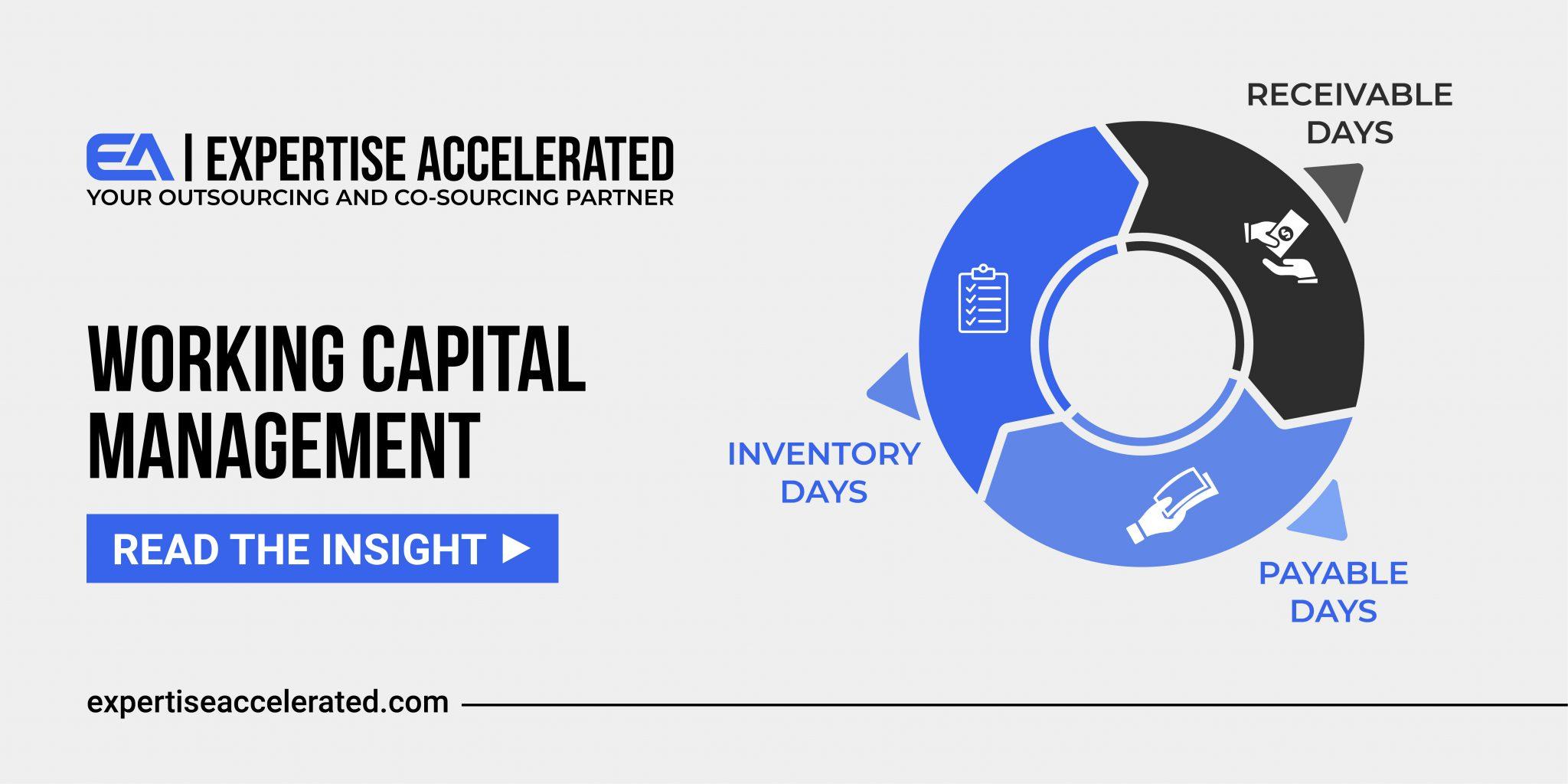 Management of the Working Capital Cycle
