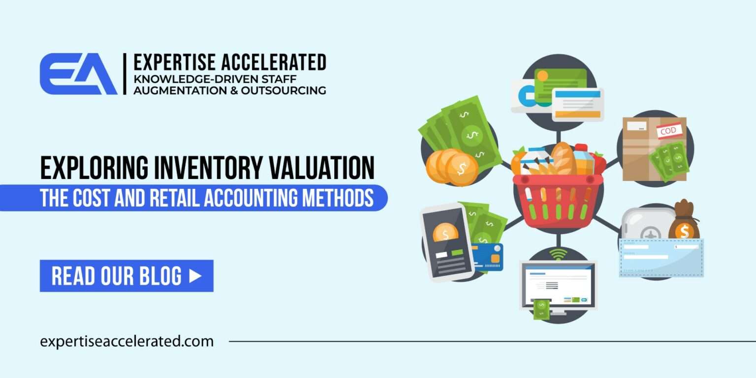 What is Cost and Retail Accounting?