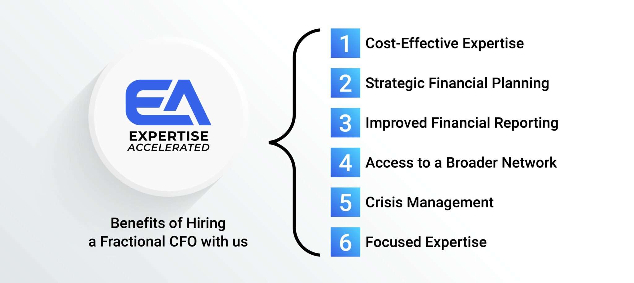 Top Benefits of Hiring a Fractional CFO for Your Business