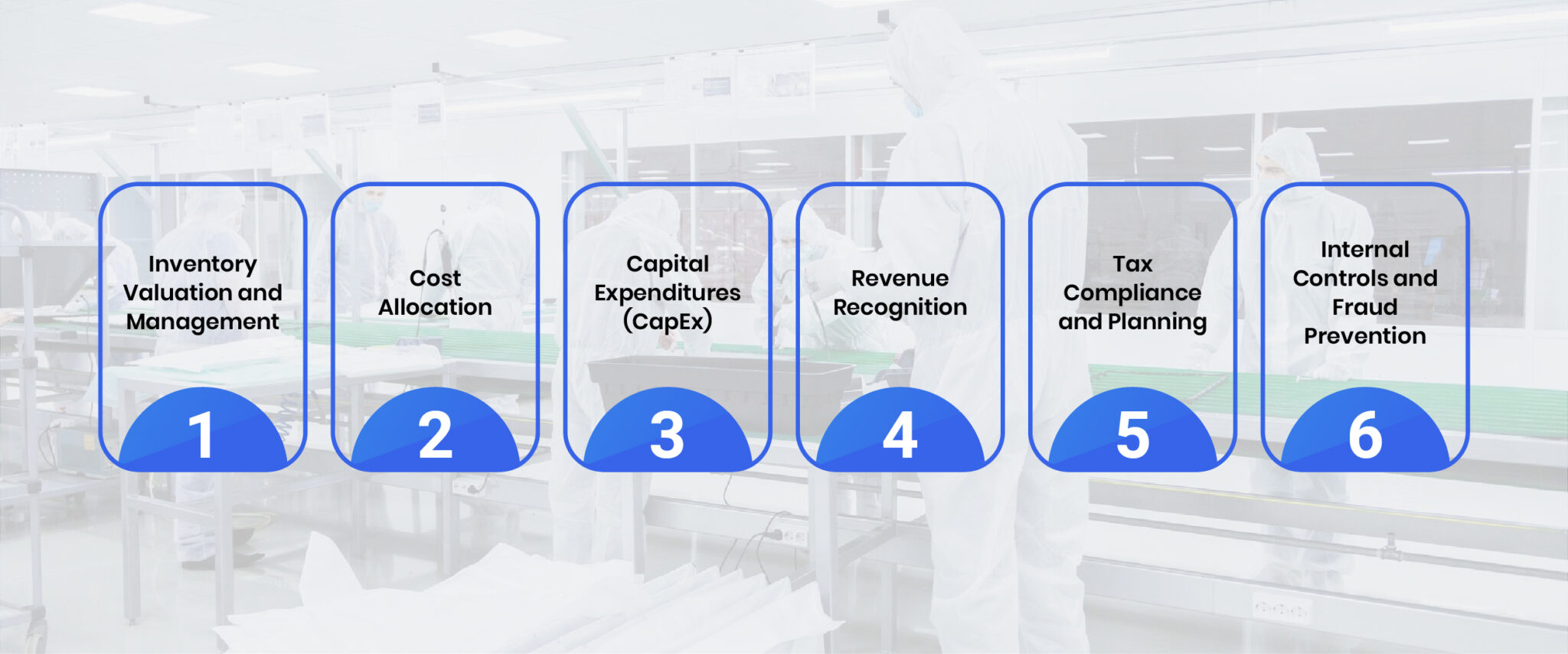 6 Common Manufacturing Accounting Mistakes And Role of CPA